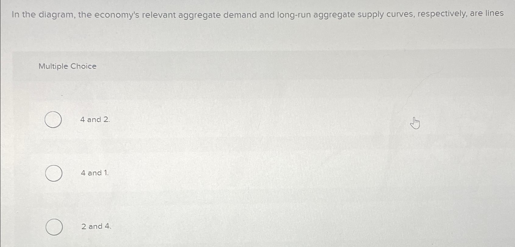 Solved In the diagram, the economy's relevant aggregate | Chegg.com