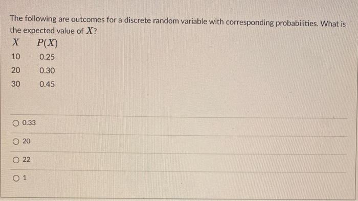 Solved The following are outcomes for a discrete random | Chegg.com