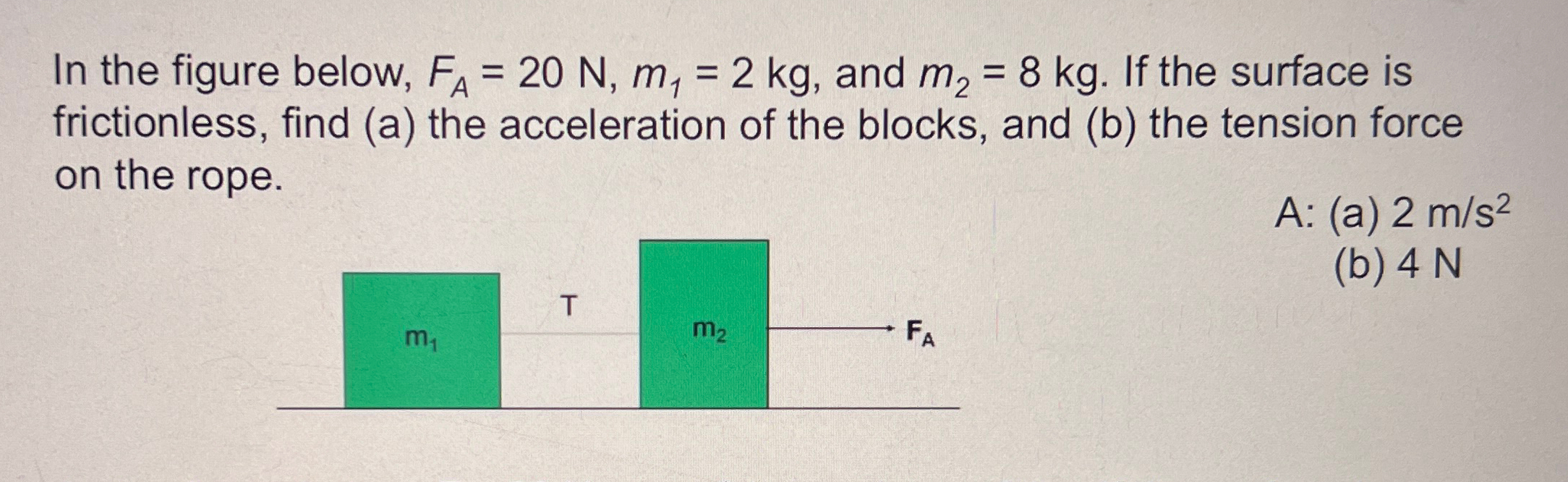 Solved In the figure below, FA=20N,m1=2kg, ﻿and m2=8kg. ﻿If | Chegg.com