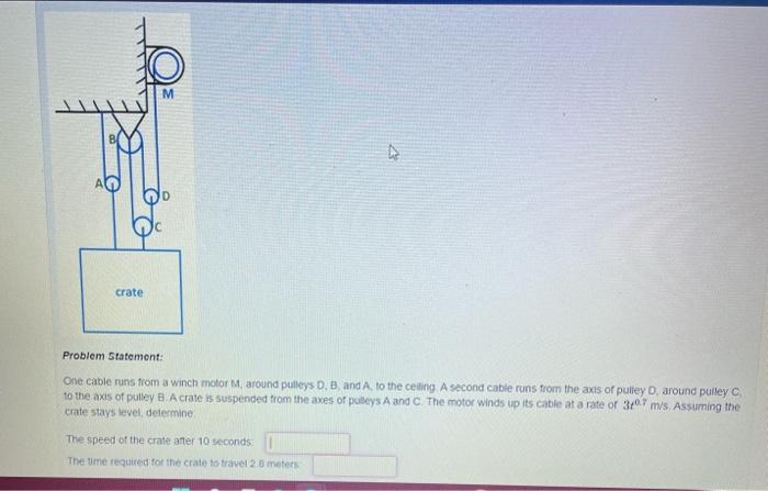 Solved One cable runs from a winch motor M, around pulleys | Chegg.com