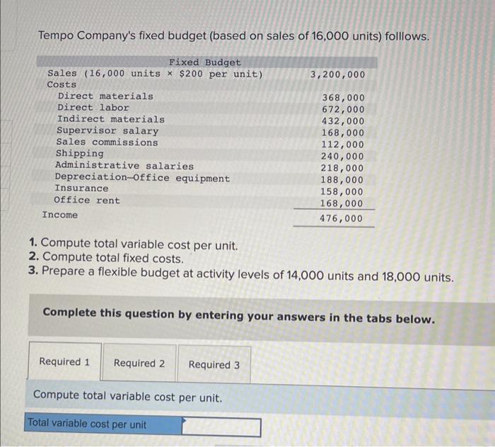 Solved Tempo Company's fixed budget (based on sales of | Chegg.com