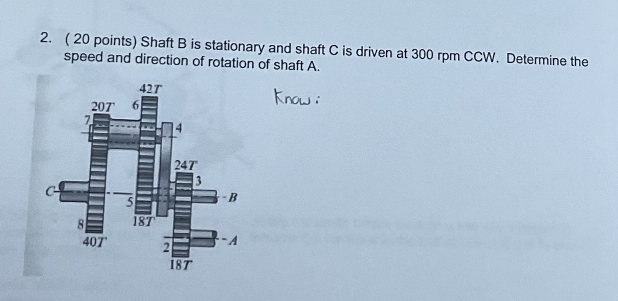 Solved ( 20 ﻿points) ﻿Shaft B ﻿is stationary and shaft C ﻿is | Chegg.com