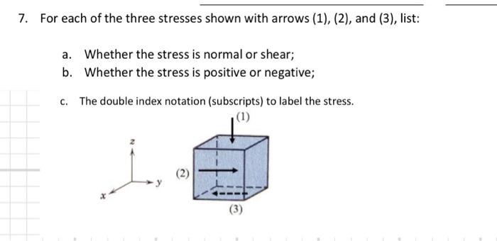 Solved For each of the three stresses shown with arrows (1), | Chegg.com