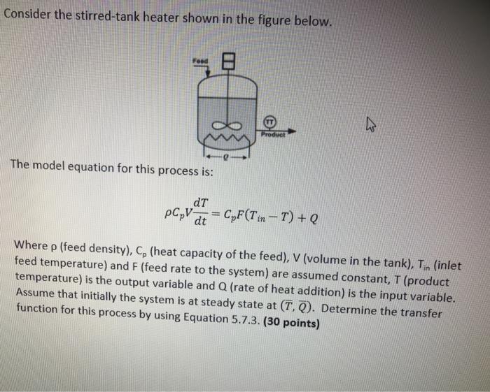 Solved Consider the stirred-tank heater shown in the figure | Chegg.com