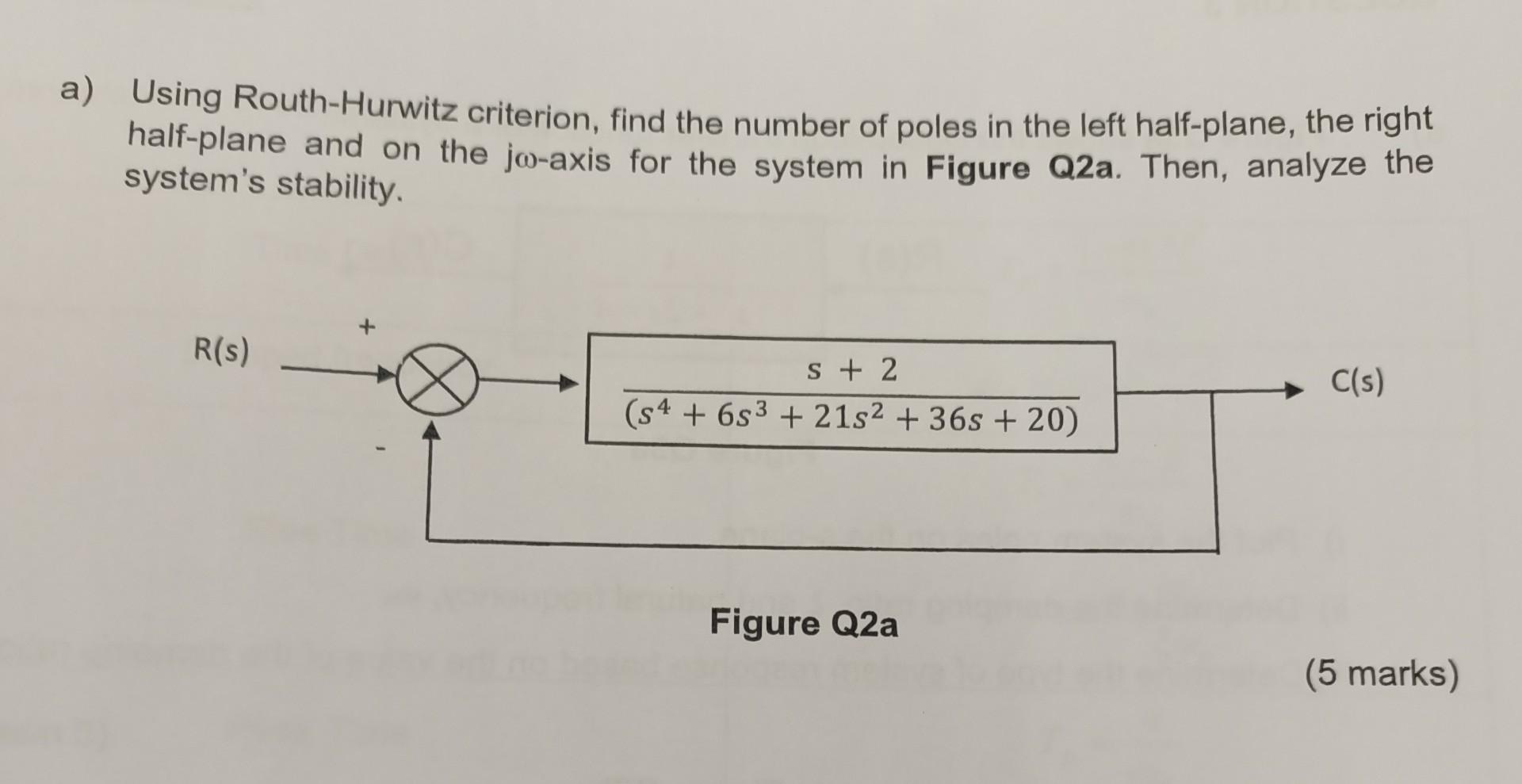 Solved Using Routh-Hurwitz criterion, find the number of | Chegg.com