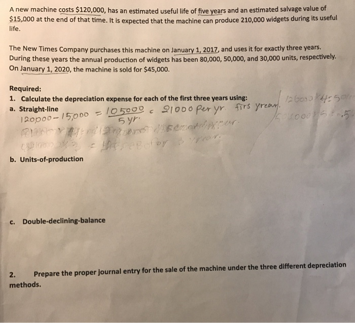 Solved A new machine costs $120,000, has an estimated useful | Chegg.com