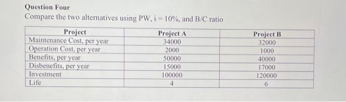 Solved Question Four Compare the two alternatives using | Chegg.com