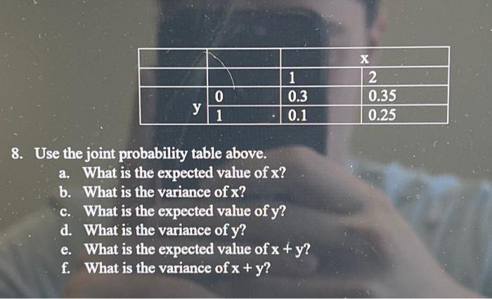 Solved 8. Use the joint probability table above. a. What is | Chegg.com