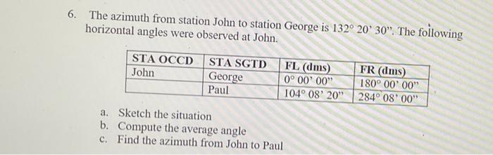 Solved The azimuth from station John to station George is | Chegg.com