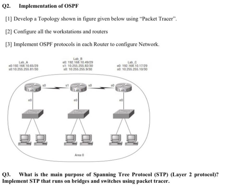 Q2. Implementation of OSPF [1] Develop a Topology | Chegg.com