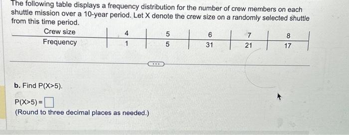 Solved The following table displays a frequency distribution | Chegg.com