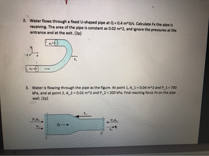 Solved 2. Water flows through a fixed U-shaped pipe at Q = | Chegg.com