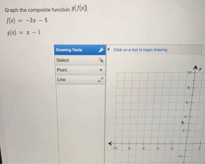 Solved Graph the composite function 9(/(*). -2x - 5 = 1 - 1 | Chegg.com