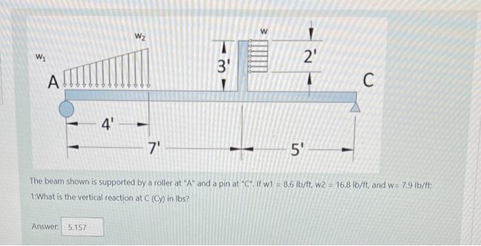 Solved The beam shown is supported by a roller at "A" and a | Chegg.com