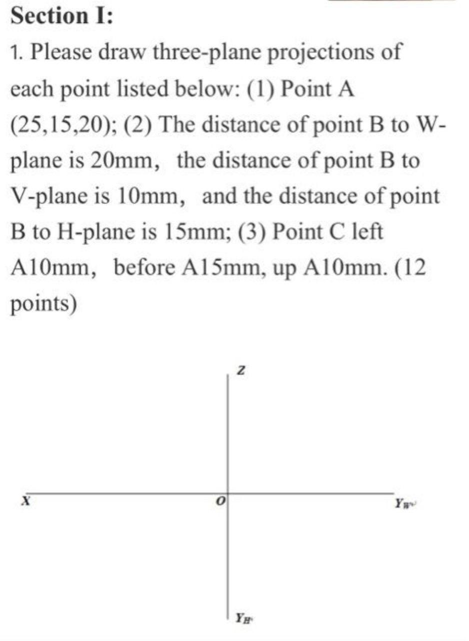 Solved Section 1: 1. Please draw three-plane projections of | Chegg.com