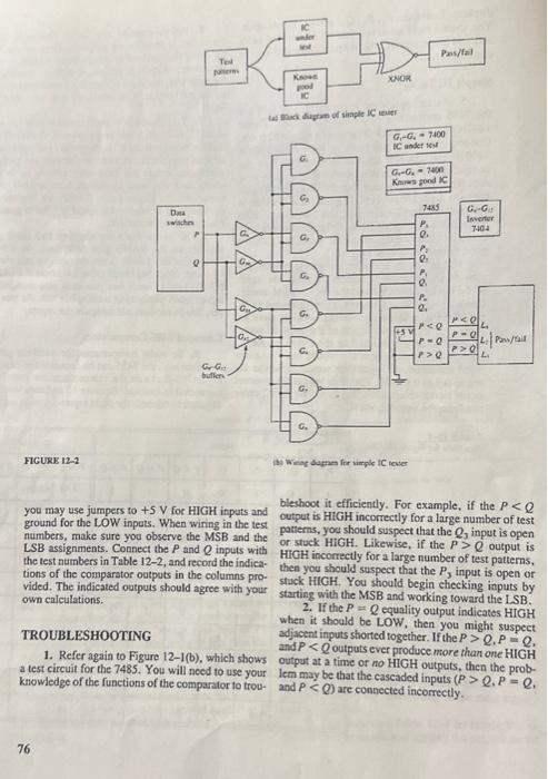 OBJECTIVES A block diagram for a magnitude comparator | Chegg.com
