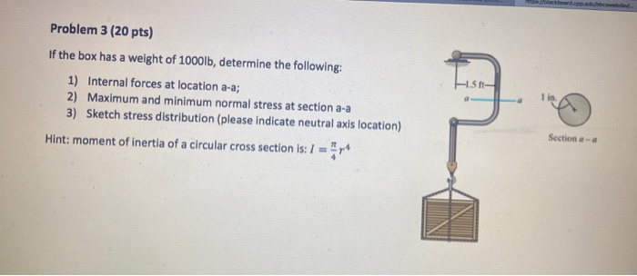 Solved Problem 3 (20 pts) If the box has a weight of 1000lb, | Chegg.com