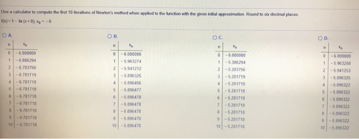 Solved Use a calculator to compute the first 10 iterations | Chegg.com