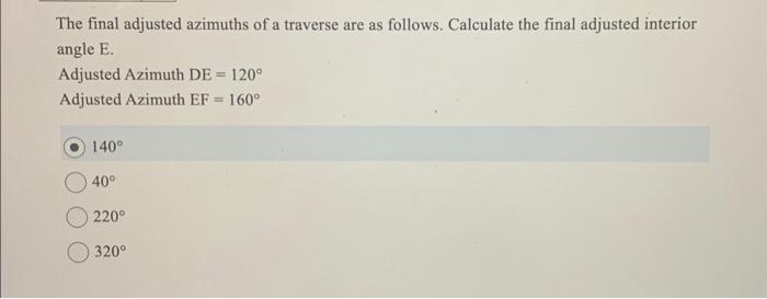 Solved The final adjusted azimuths of a traverse are as | Chegg.com