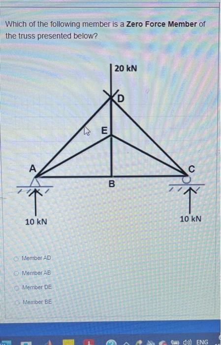 Solved Which of the following member is a Zero Force Member | Chegg.com