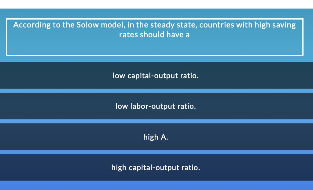 Solved According to the Solow model, in the steady state, | Chegg.com