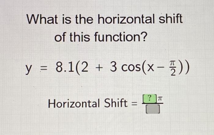 Solved What is the horizontal shift of this function? y = | Chegg.com