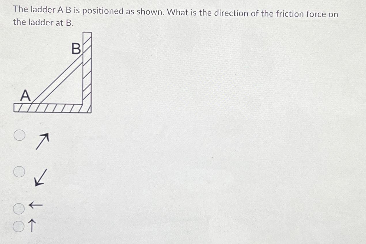 Solved The ladder A B is positioned as shown. What is the | Chegg.com