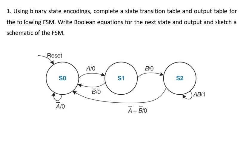 Using Binary State Encodings Complete A State