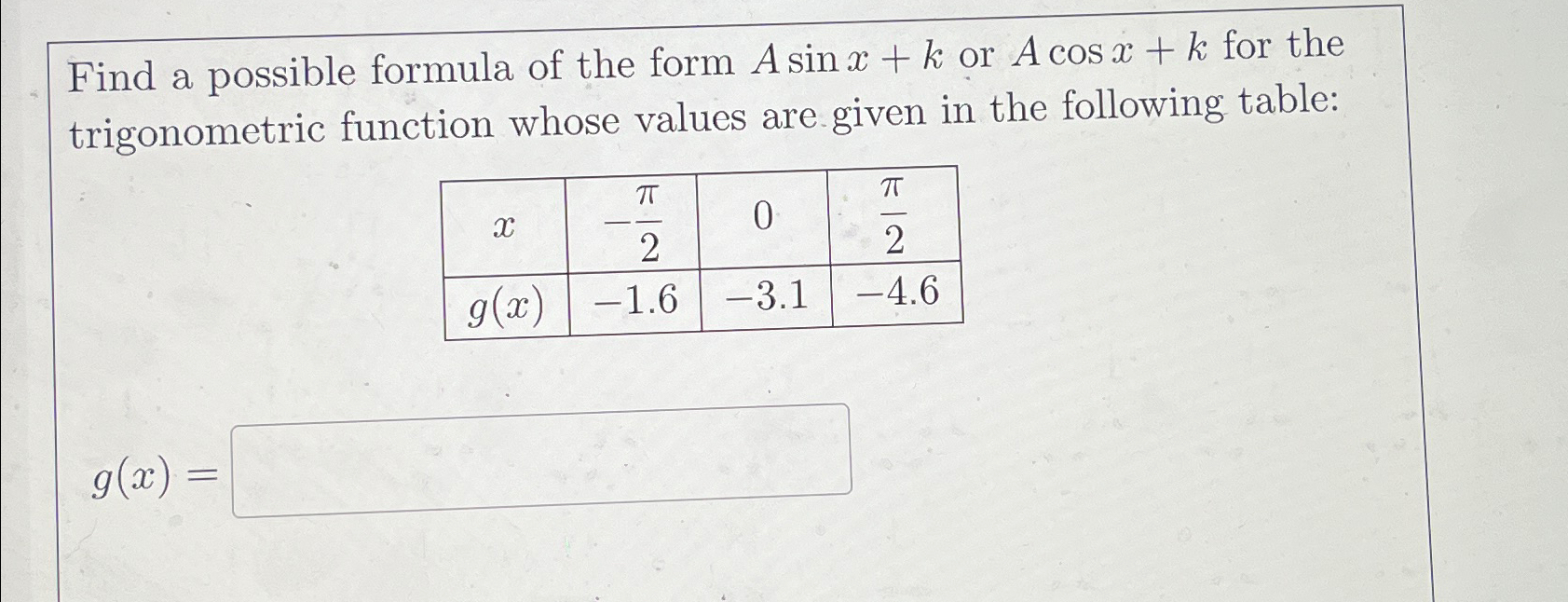 Solved Find A Possible Formula Of The Form Asinx K ﻿or