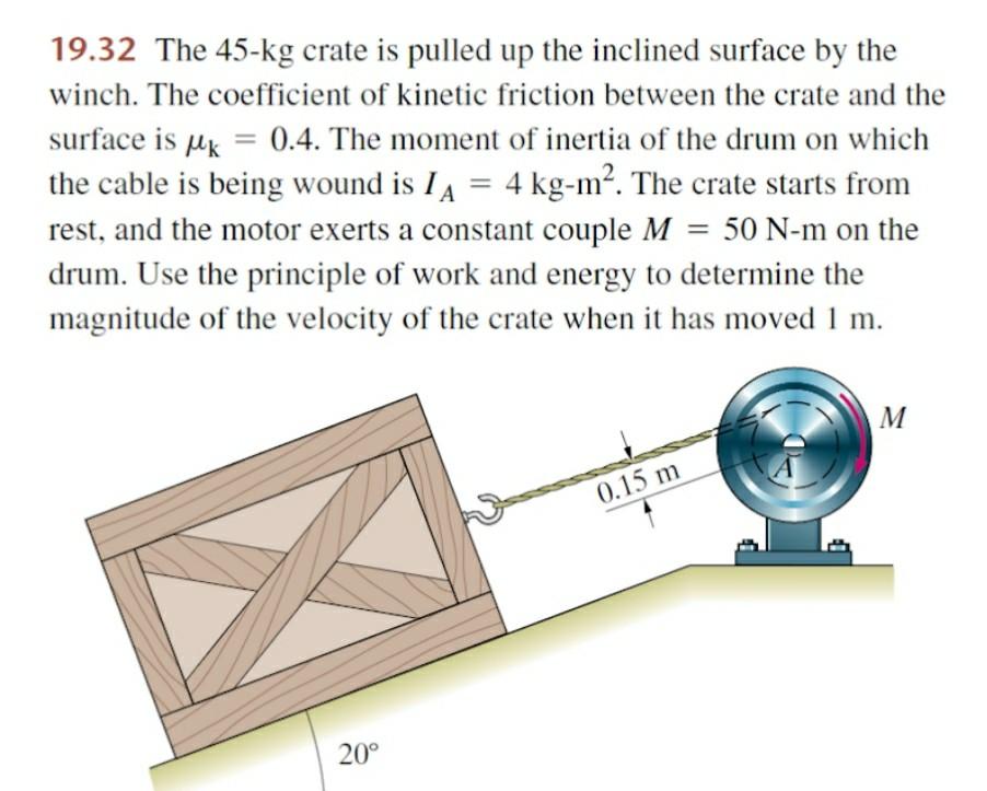 Solved 19.32 The 45-kg crate is pulled up the inclined | Chegg.com