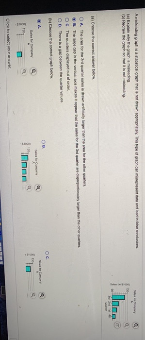 Solved A misleading graph is a statistical graph that is not | Chegg.com