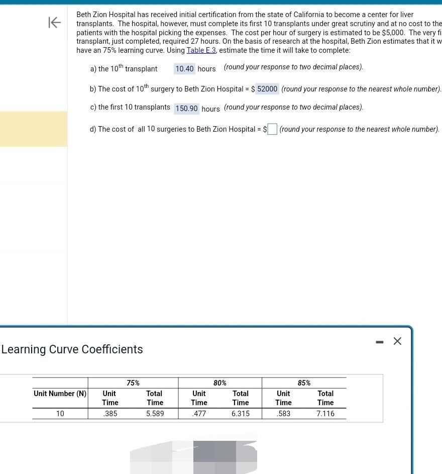Solved Beth Zion Hospital has received initial certification | Chegg.com
