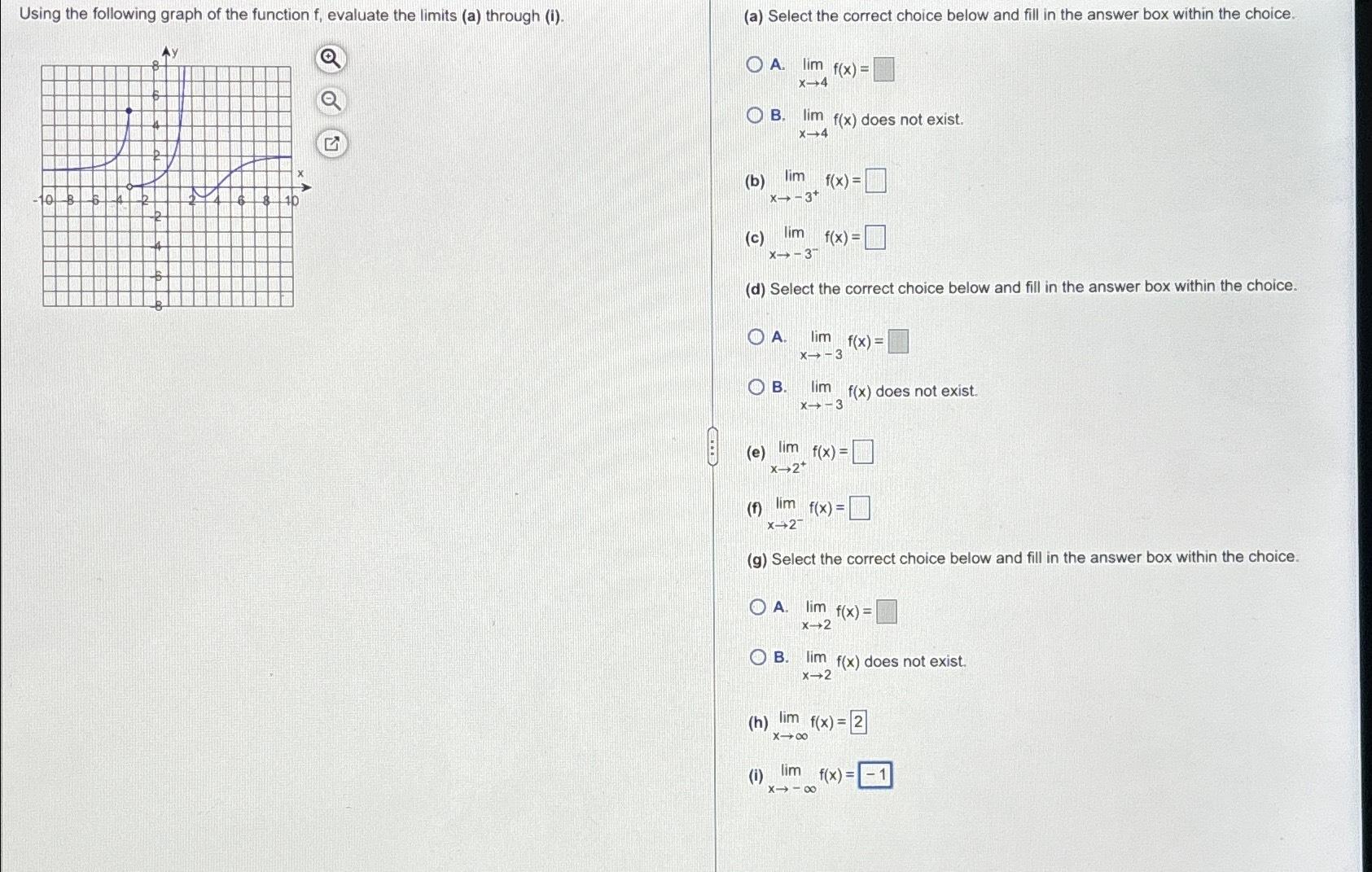 Solved Using the following graph of the function f, | Chegg.com