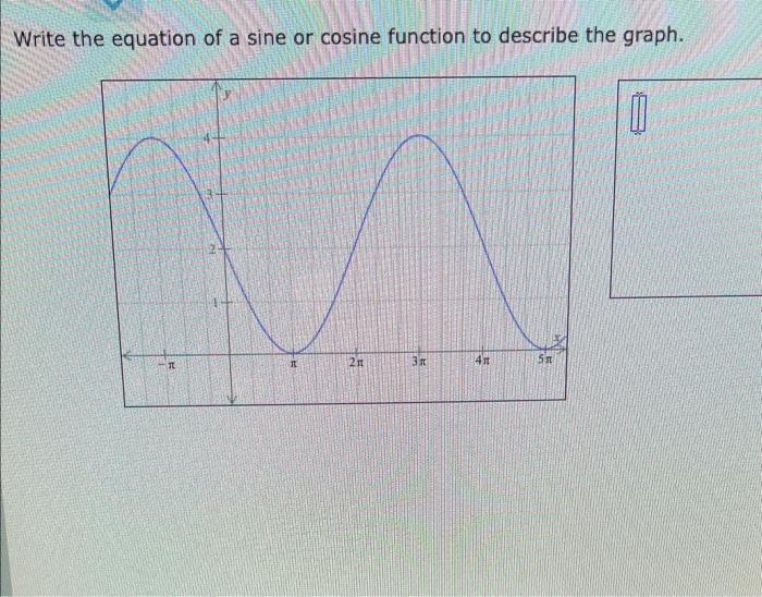 Solved Write the equation of a sine or cosine function to | Chegg.com