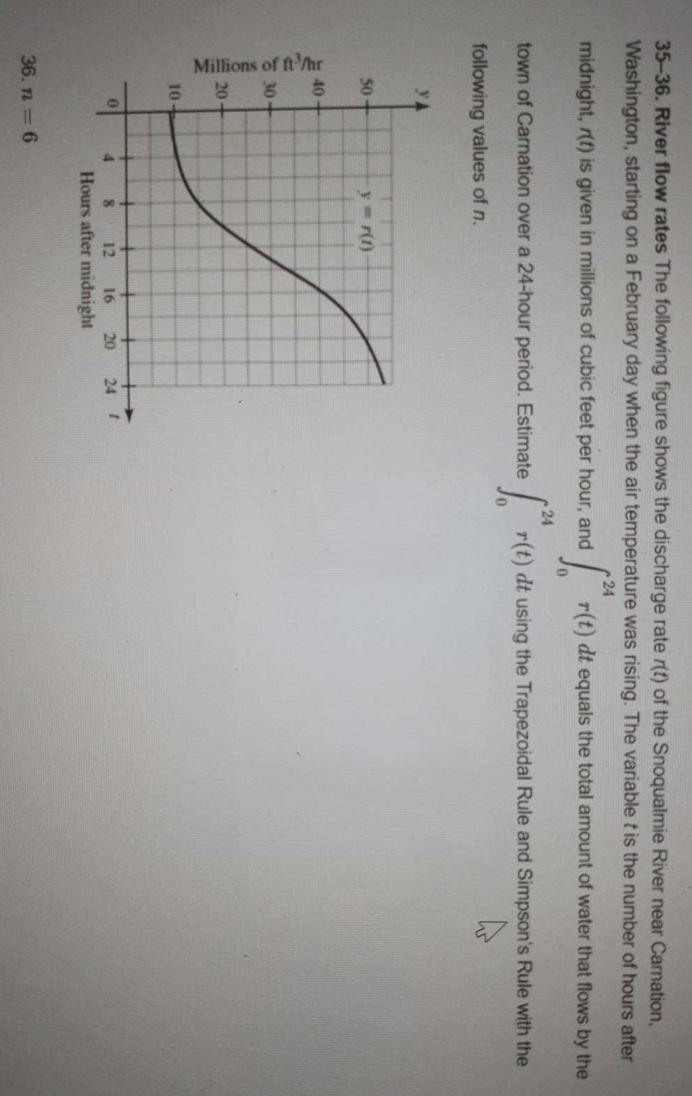 Solved 35–36. River flow rates The following figure shows | Chegg.com