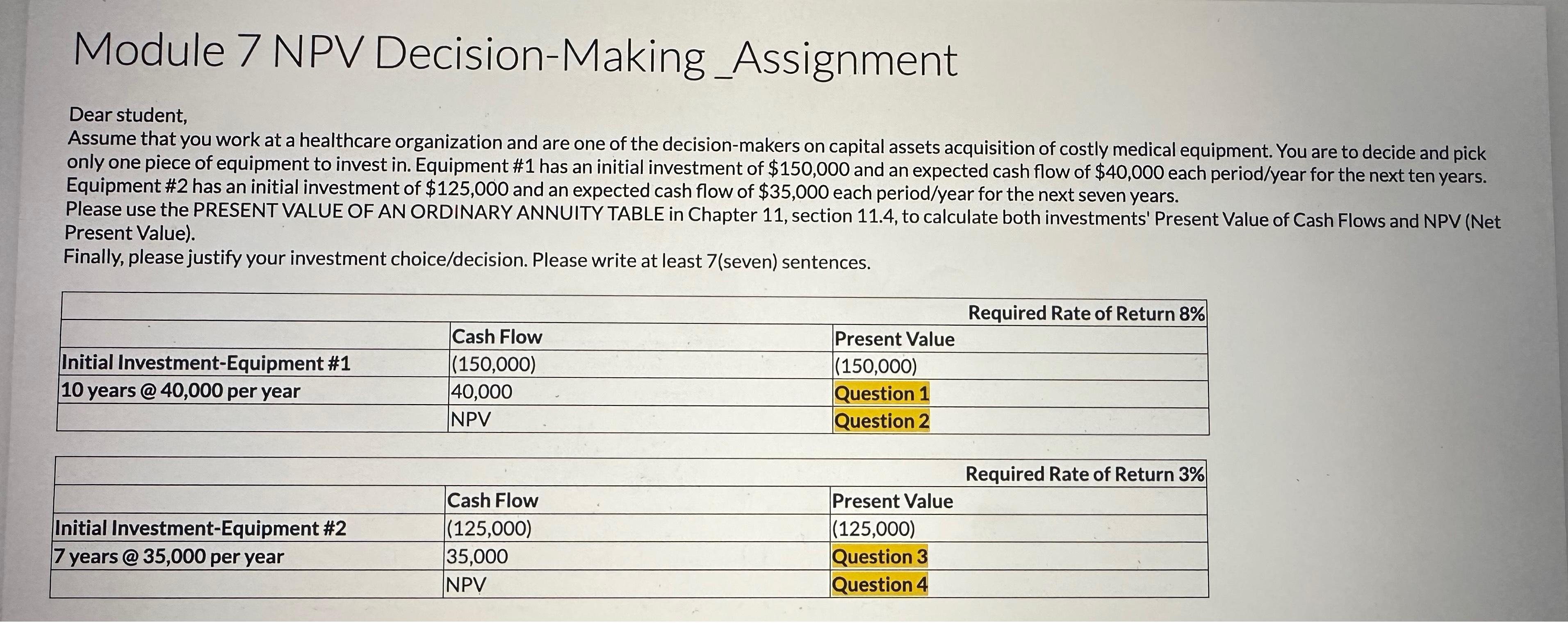 Solved Module 7 ﻿NPV Decision-Making_AssignmentDear | Chegg.com