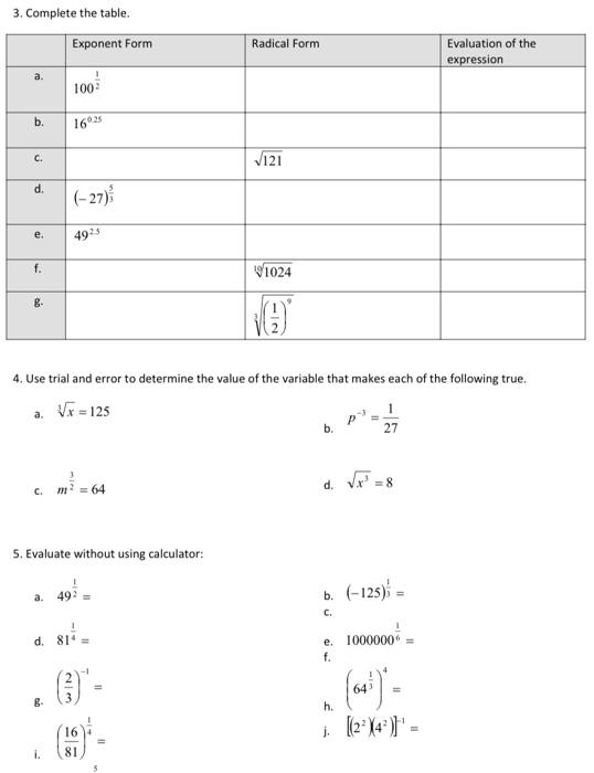 Solved 3. Complete the table. 4. Use trial and error to | Chegg.com