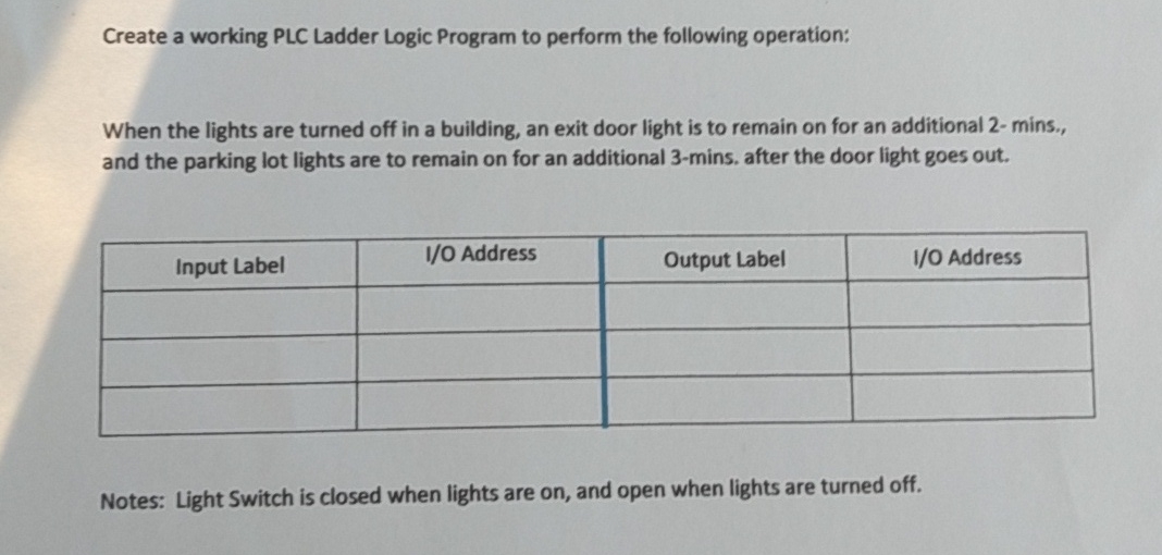 Solved Create a working PLC Ladder Logic Program to perform | Chegg.com