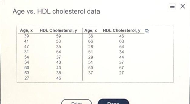Solved Х Age vs. HDL cholesterol data 59 46 Age, x HDL | Chegg.com