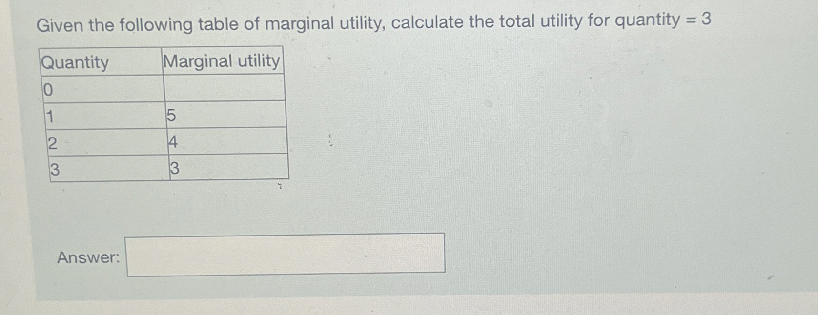 Given the following table of marginal utility, | Chegg.com