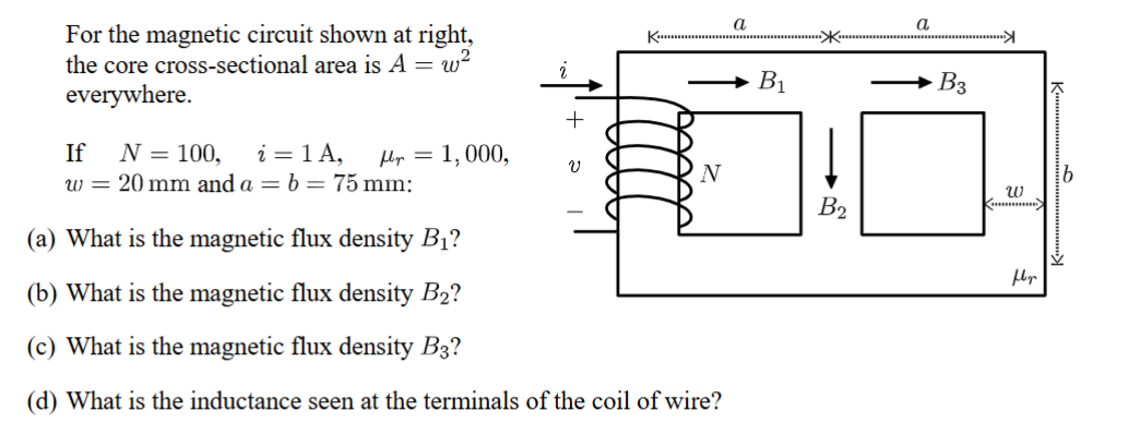 Solved For the magnetic circuit shown at ﻿right,the core | Chegg.com