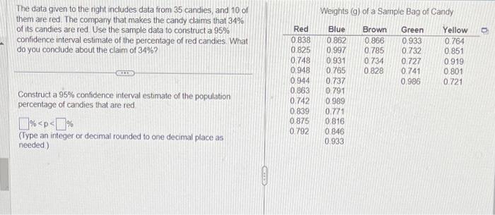 Solved The data given to the right includes data from 35 | Chegg.com