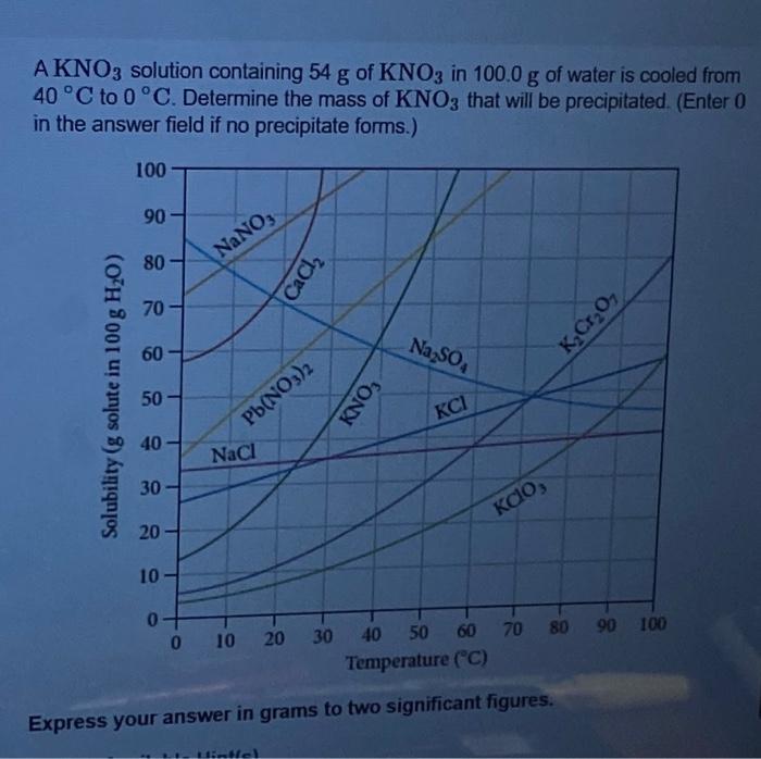 Solved AKNO3 solution containing 54 g of KNO3 in 100.0 g of | Chegg.com