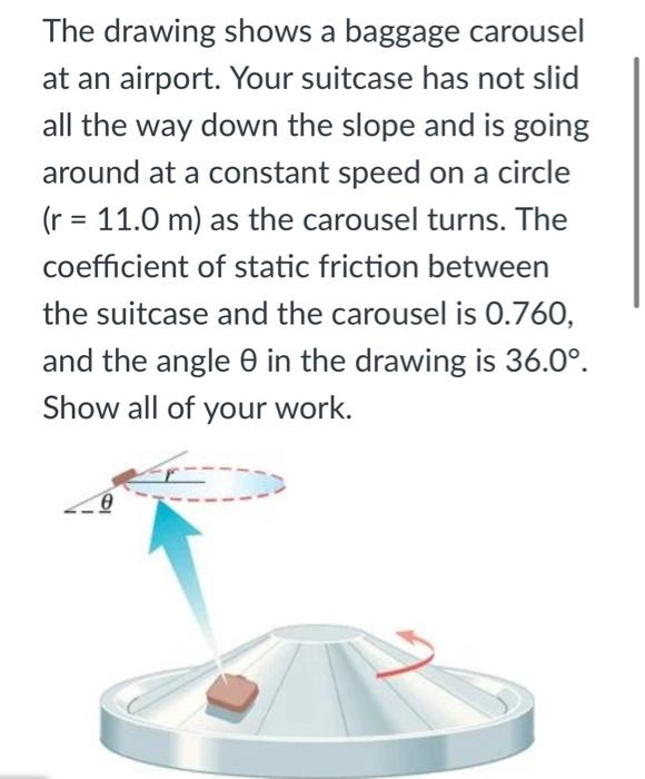 The drawing shows a baggage carousel at an airport. | Chegg.com
