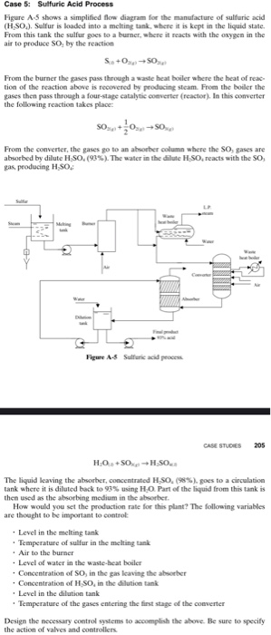 Case 5: Sulfuric Acid Process Figure A-5 shows a | Chegg.com