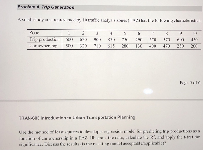 Problem 4. Trip Generation A small study area | Chegg.com