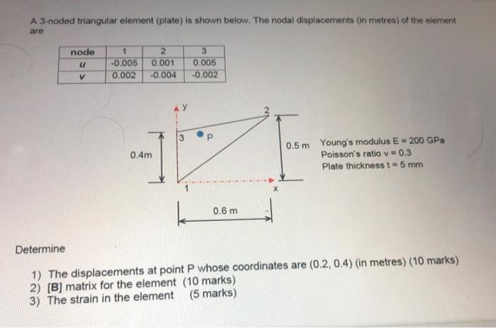 Solved A 3-noded triangular element (plate) is shown below. | Chegg.com Solved A 3-noded triangular element (plate) is shown below. | Chegg.com