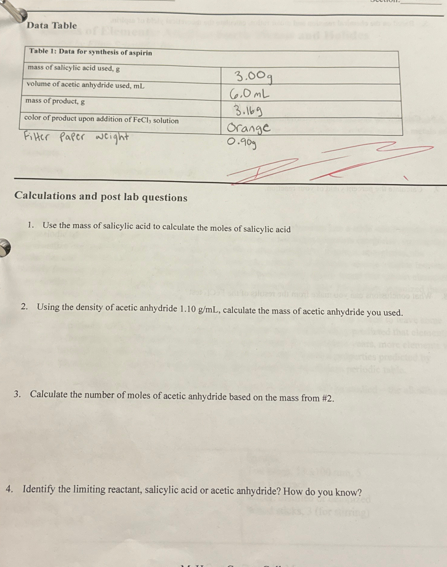 Solved Data Table\table[[Table 1: Data for synthesis of | Chegg.com