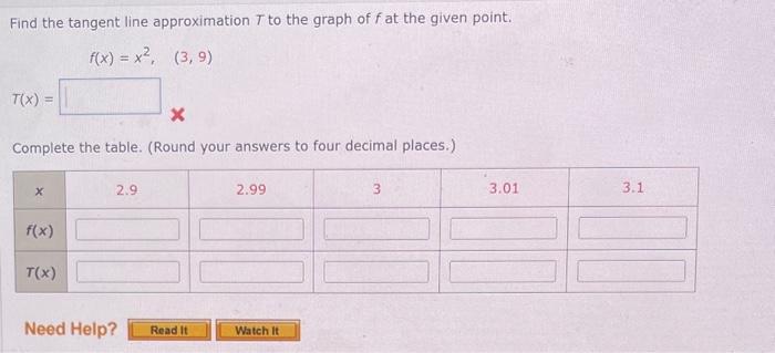 Solved Find the tangent line approximation T to the graph of | Chegg.com