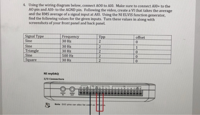 4. Using the wiring diagram below, connect A00 to | Chegg.com